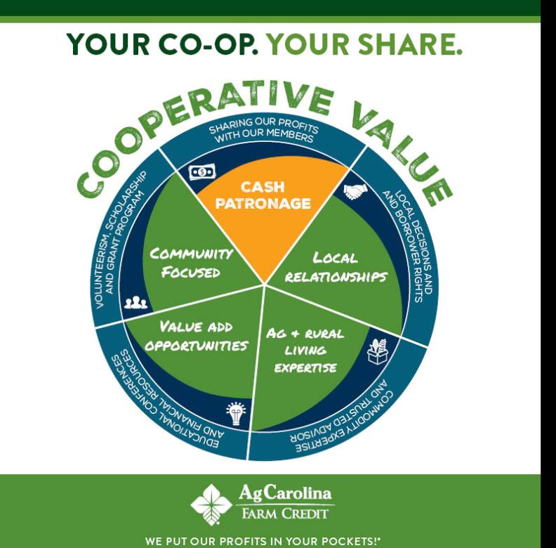 Patronage - The Cooperative Difference | AgCarolina Farm Credit